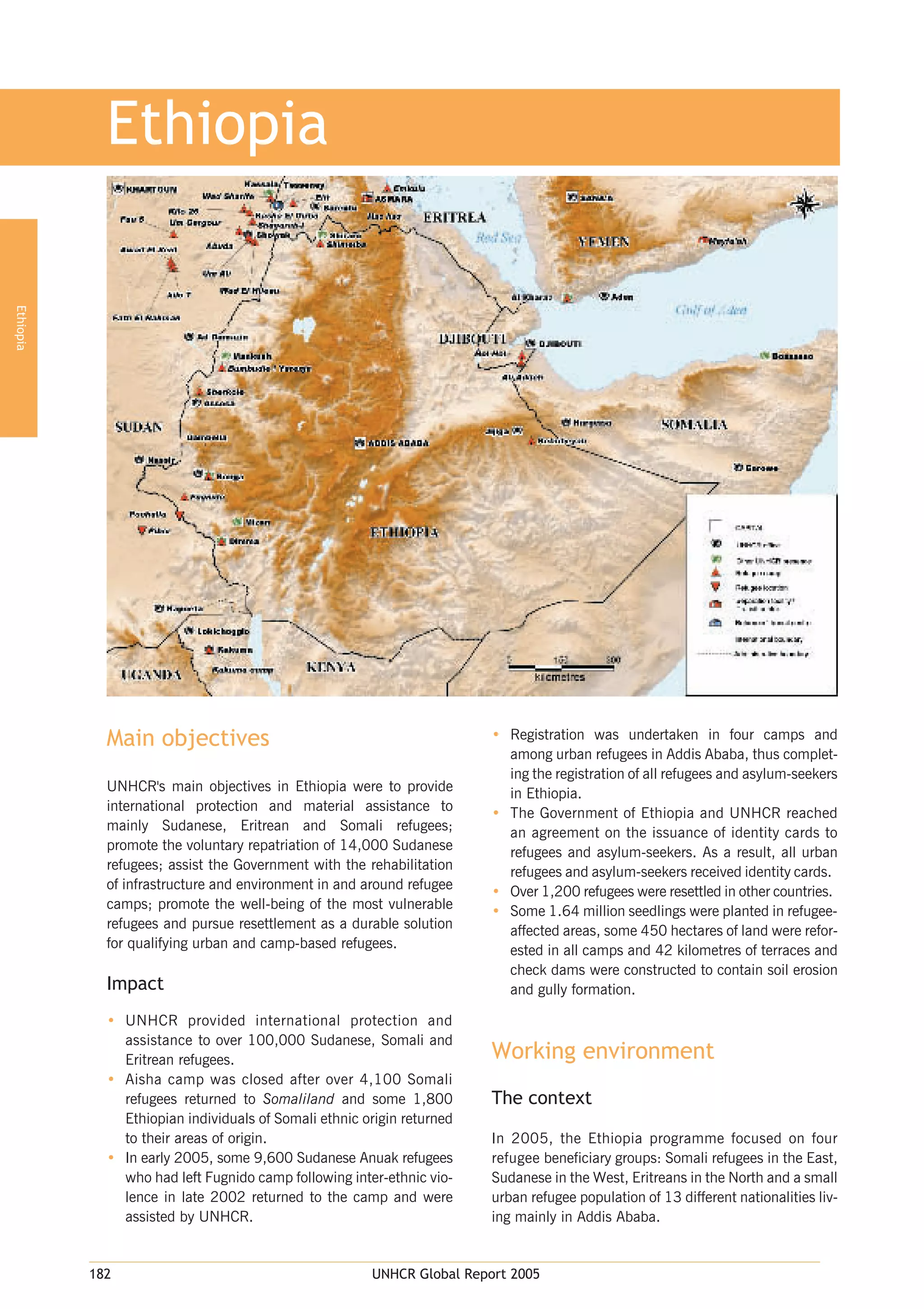 UNHCR Global Report 2005 - Ethiopia | PDF