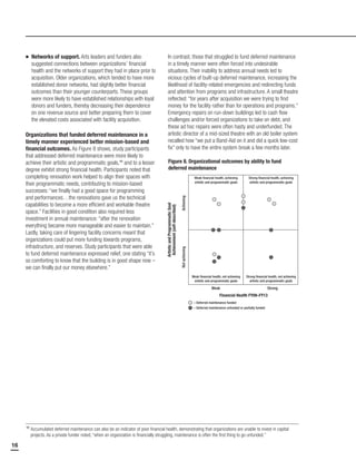 TDC_Too_Good_To_Be_True_Report | PDF