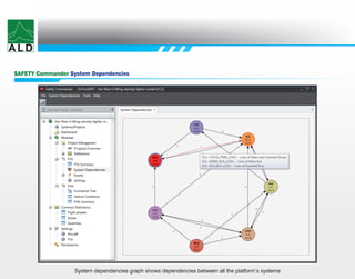 Safety_Commander_Brochure | PDF