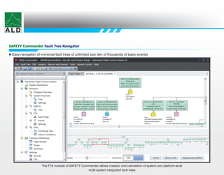 Safety_Commander_Brochure | PDF