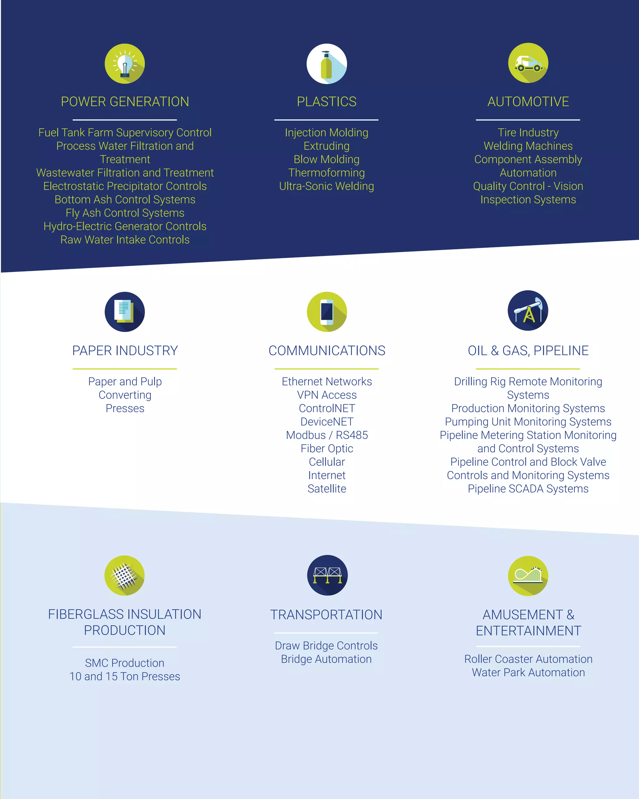 LEC General Information Brochure | PDF