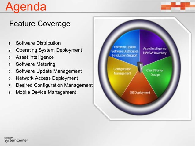 SCCM 2007 Presentation | PPT
