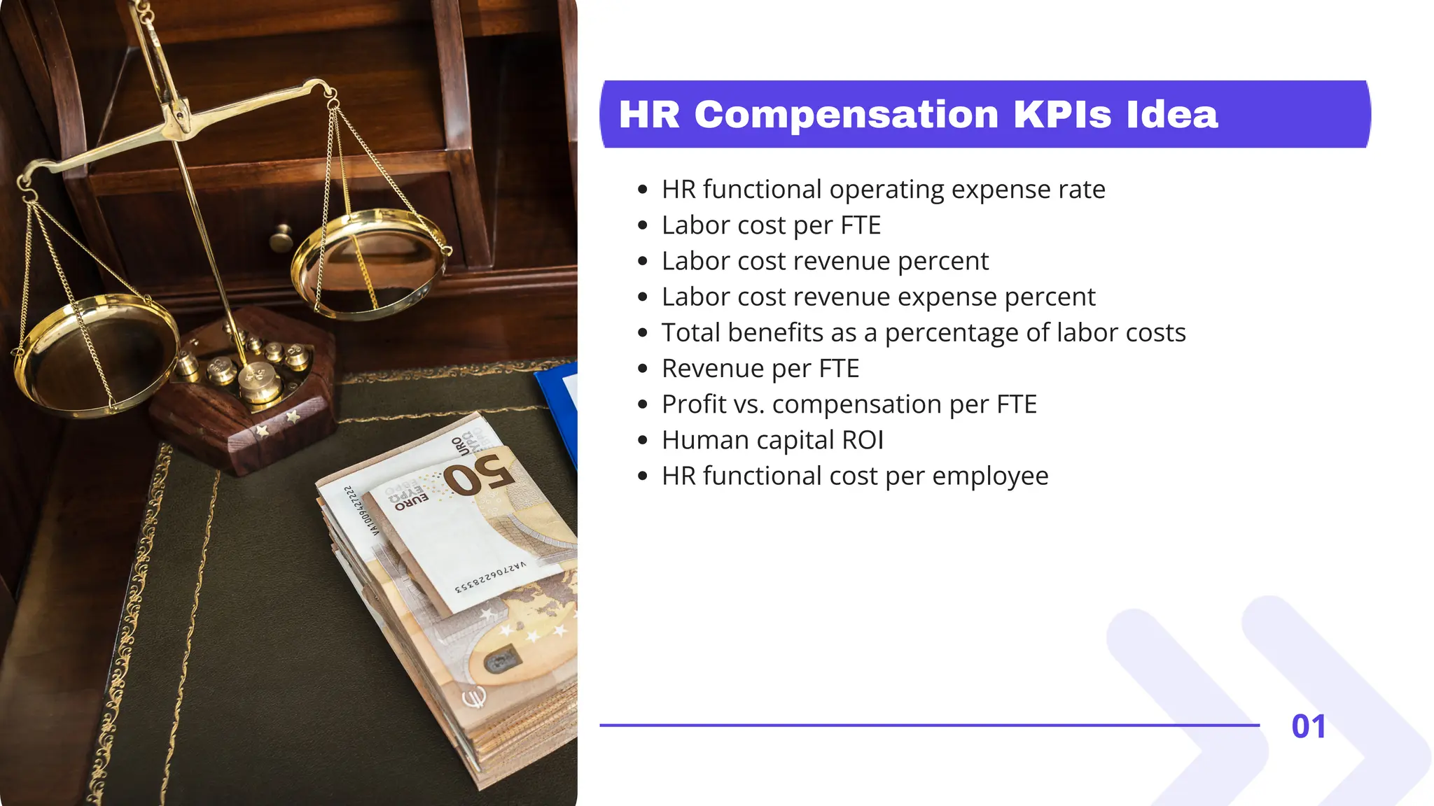 150+ KPI for All Departement [Comperhensive List].pdf