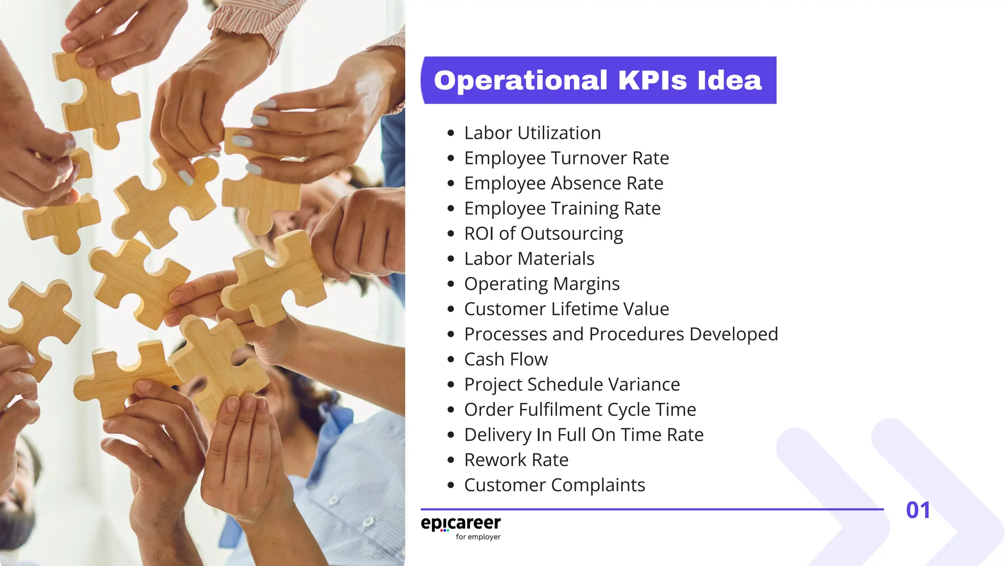 150+ KPI for All Departement [Comperhensive List].pdf | Resume Writing ...