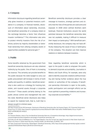 Contract Disclosure and Beneficial Ownership Transparency | PDF