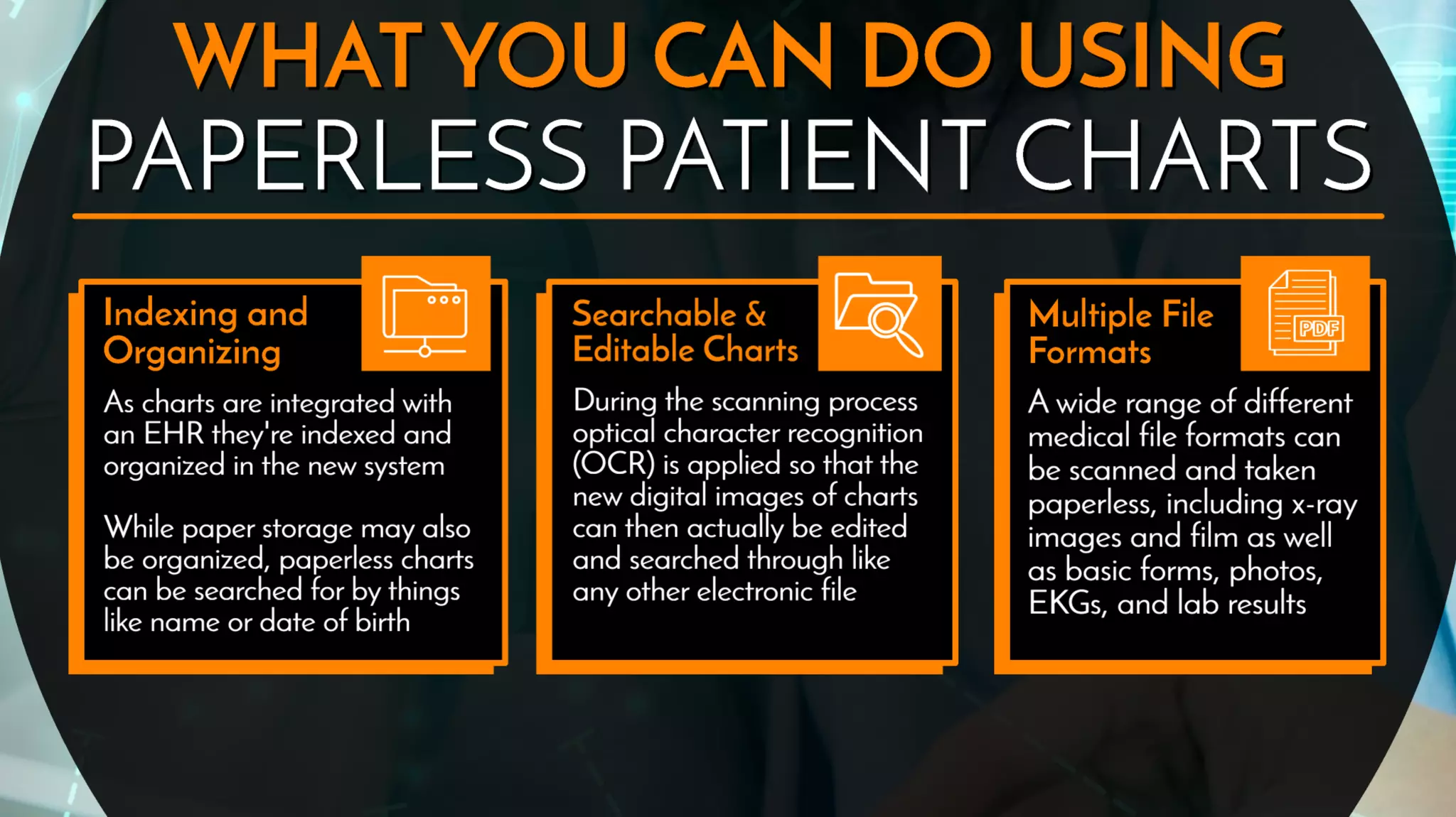 The Guide to Paperless Patient Charting | PPT