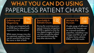 The Guide to Paperless Patient Charting | PPT