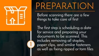 The Guide to Paperless Patient Charting | PPT