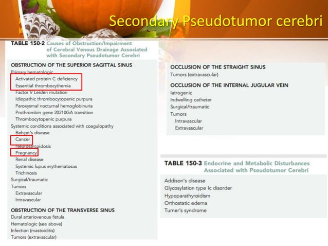 150 Pseudotumor cerebri | PPTX | Brain and Nervous System Disorders ...