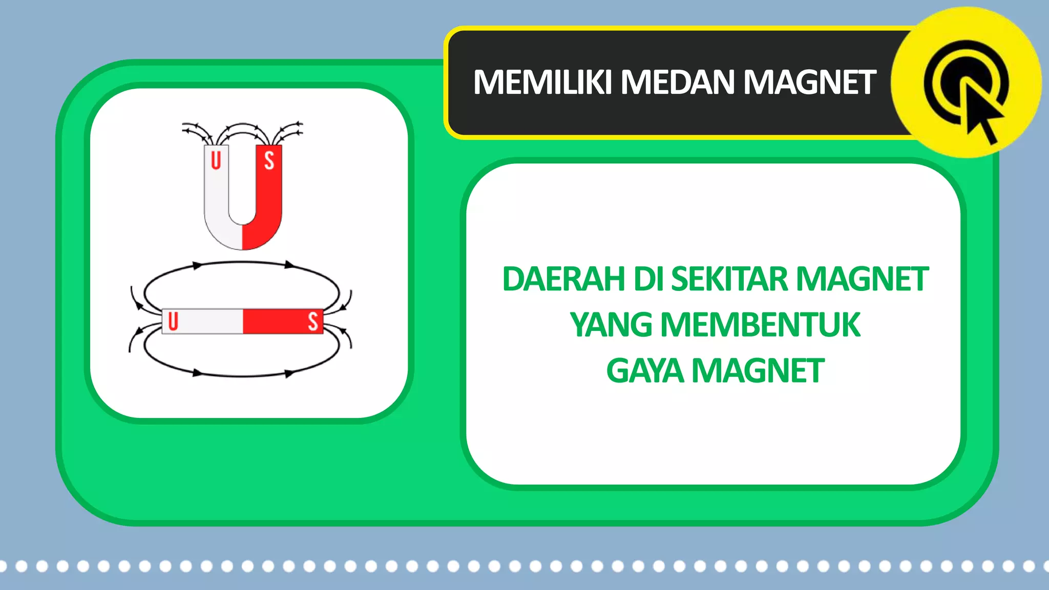 Mengenal magnet | PPSX
