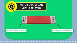 Mengenal magnet | PPT