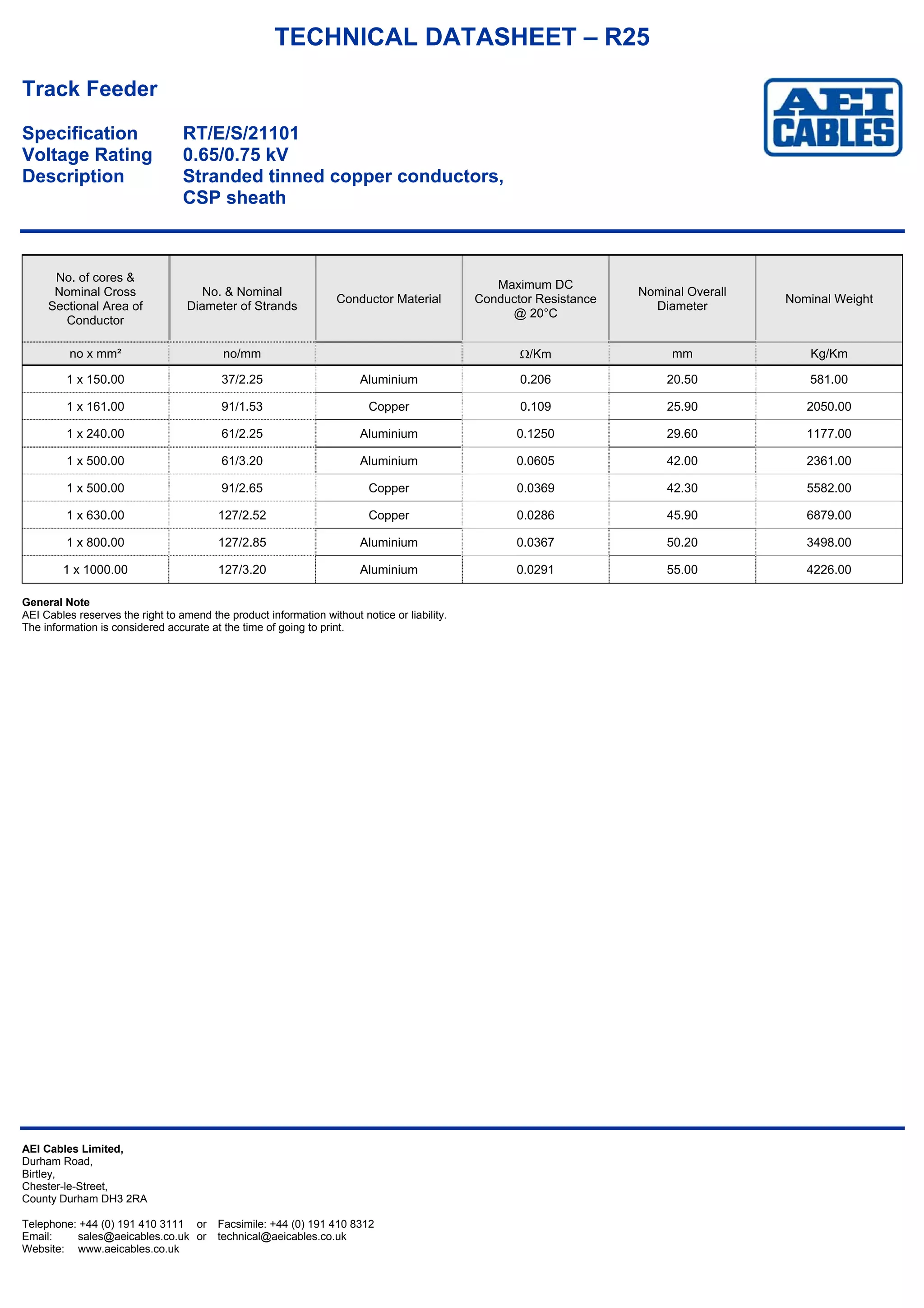 150sqmm Track Feeder Cable Aluminium | PDF