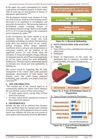 Systematic Study of Factors Causing Cost Overrun and Delay in Pune Metro Line Project by using ...