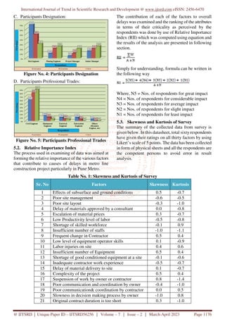 Systematic Study of Factors Causing Cost Overrun and Delay in Pune Metro Line Project by using ...