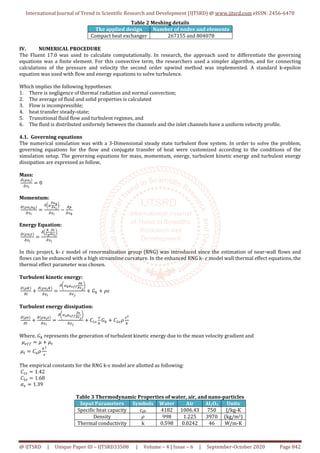 Thermal Performance of Diffusion Bonded Compact Heat Exchangers using Al2O3 Water Nanofluid | PDF
