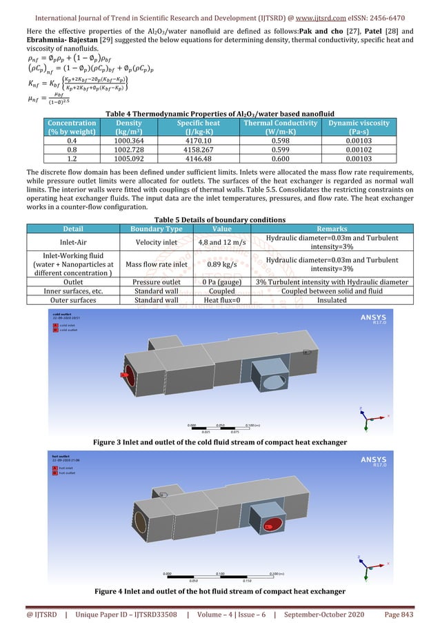 Thermal Performance of Diffusion Bonded Compact Heat Exchangers using Al2O3 Water Nanofluid | PDF