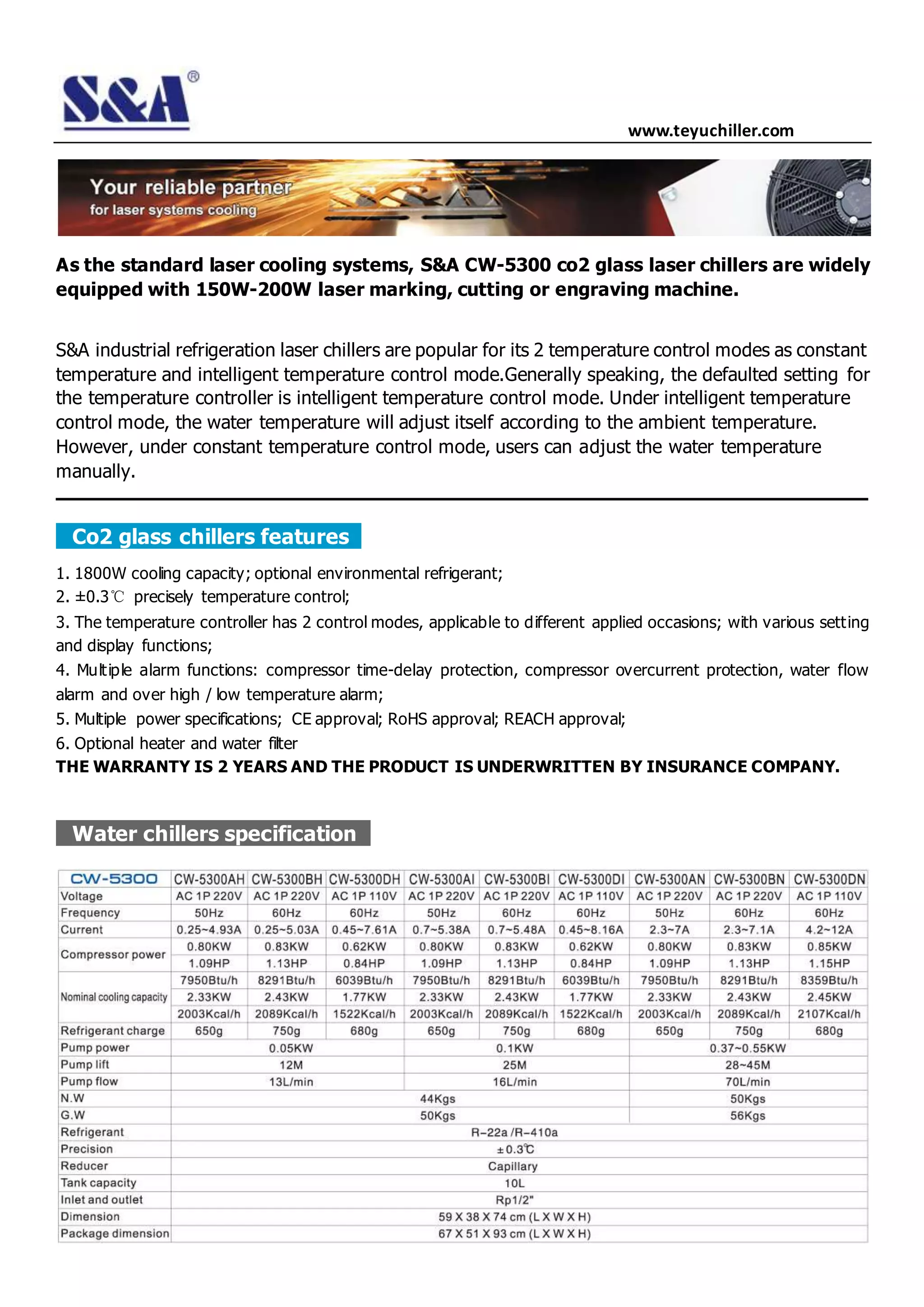 150 w 200w co2 glass laser chillers-cw-5300 | DOCX