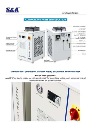 150 w 200w co2 glass laser chillers-cw-5300 | DOCX