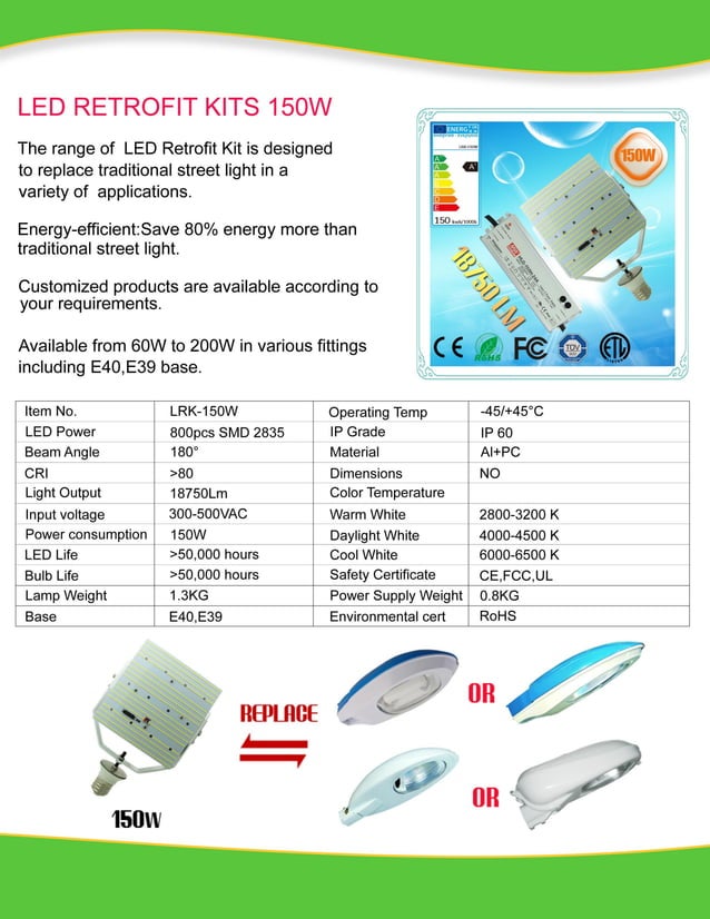 150W LED RETROFIT KTIS NEW | PDF