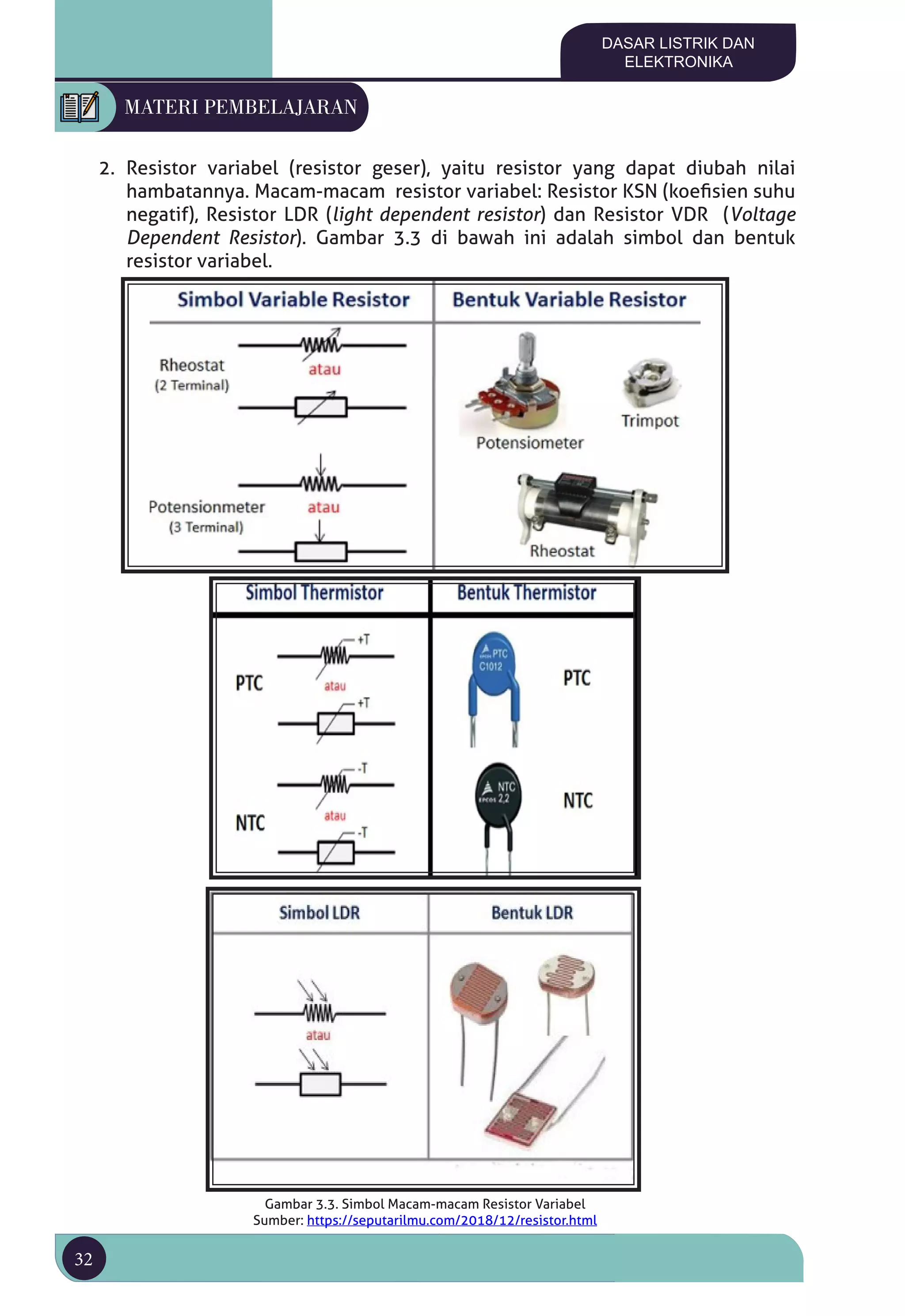 dasar listrik dan elektronika | PDF