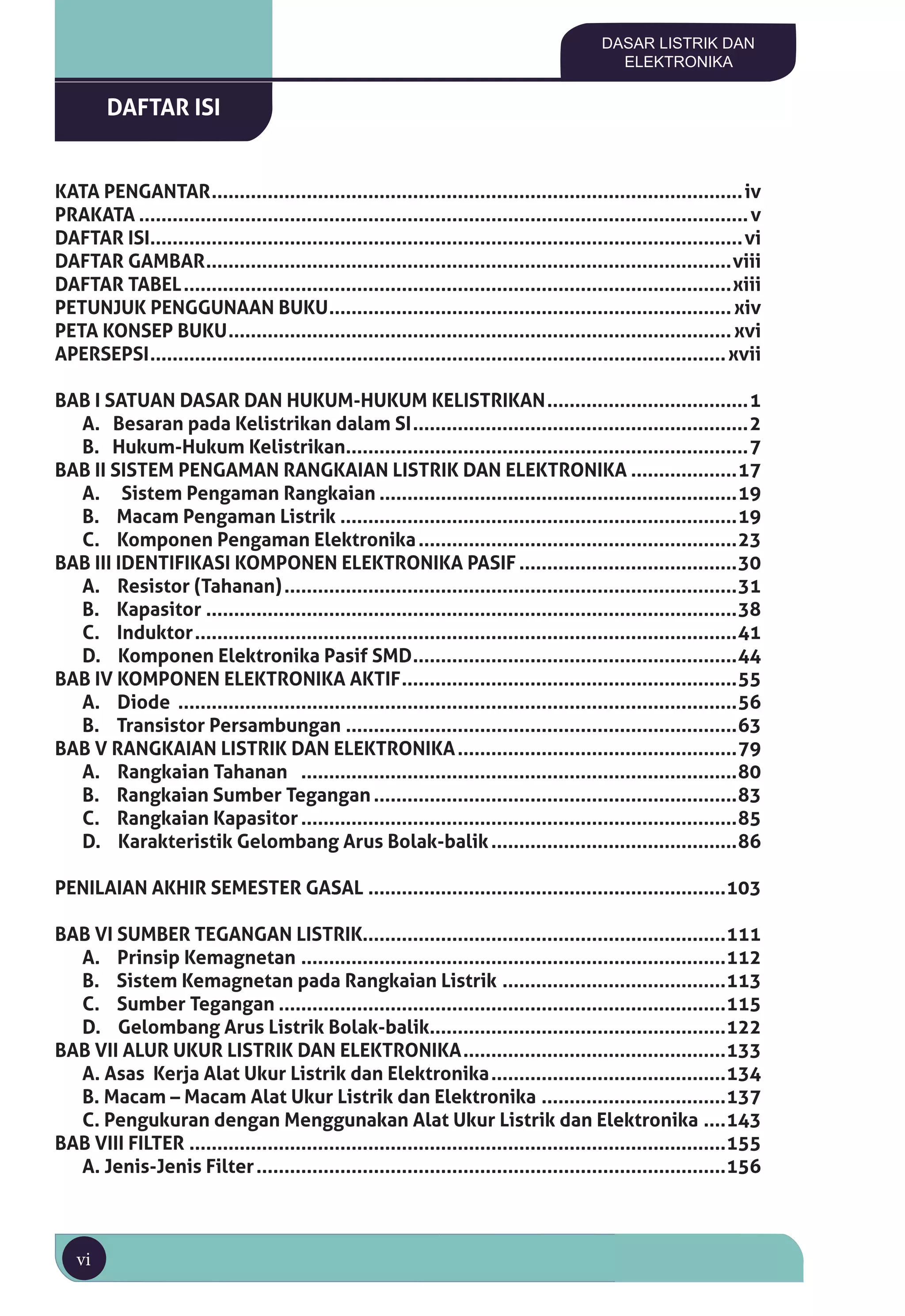 dasar listrik dan elektronika | PDF