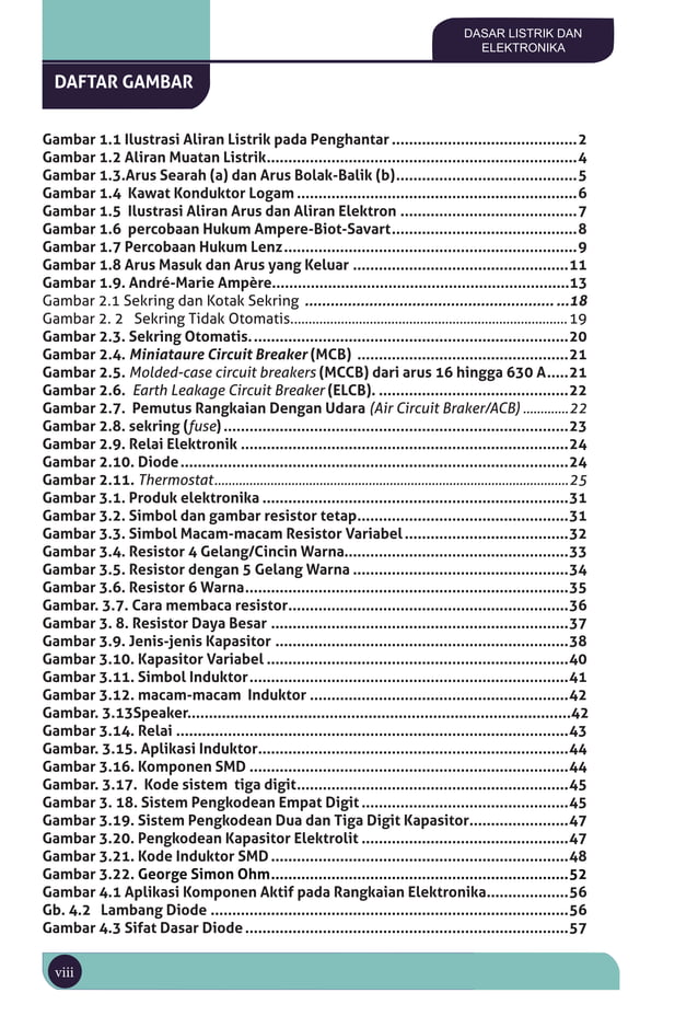 dasar listrik dan elektronika | PDF