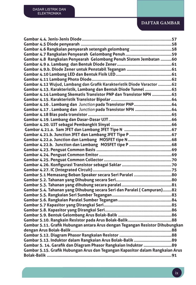 dasar listrik dan elektronika | PDF