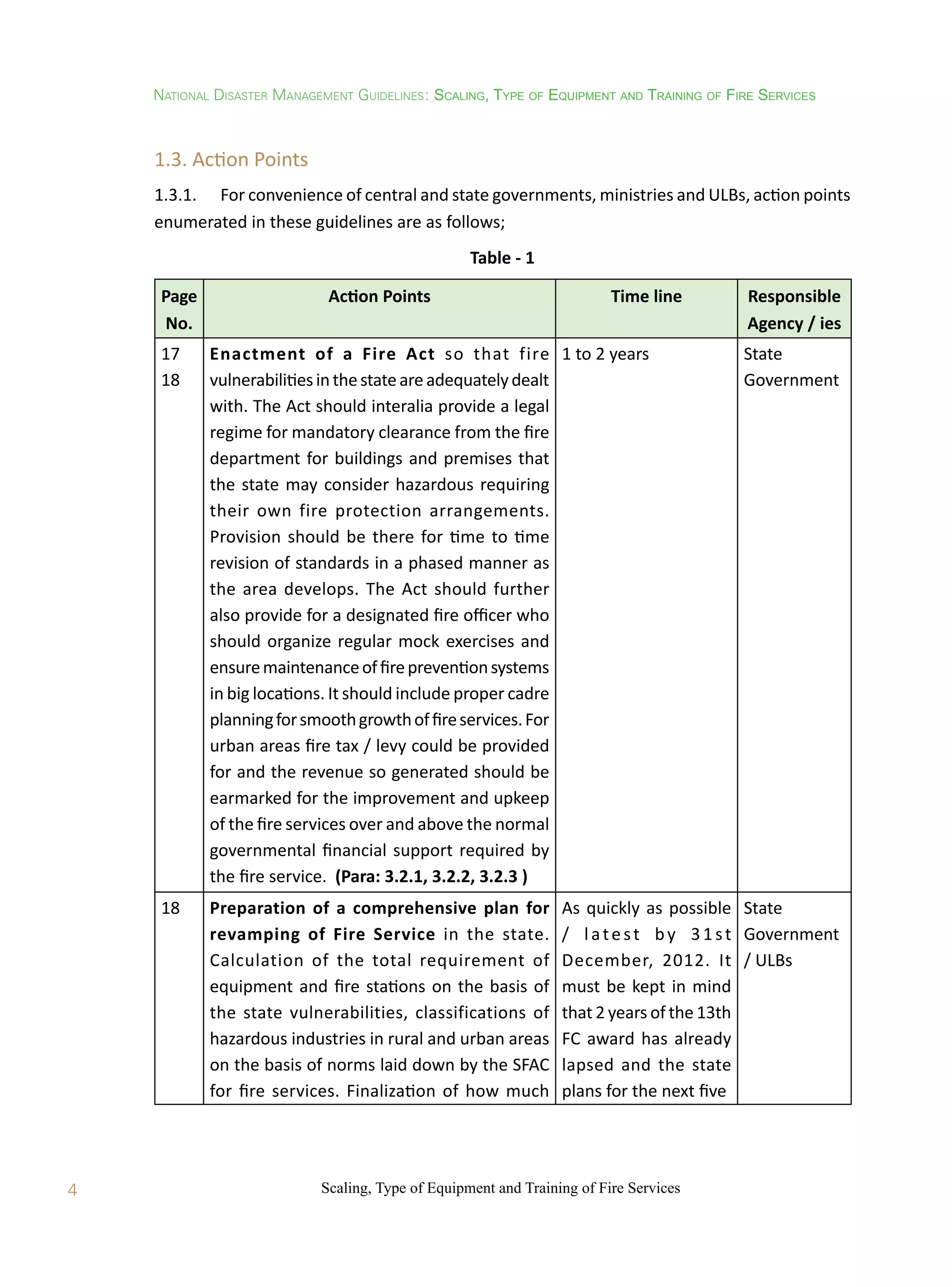 National Disaster Management Guidelines: Scaling, Type of Equipment and ...