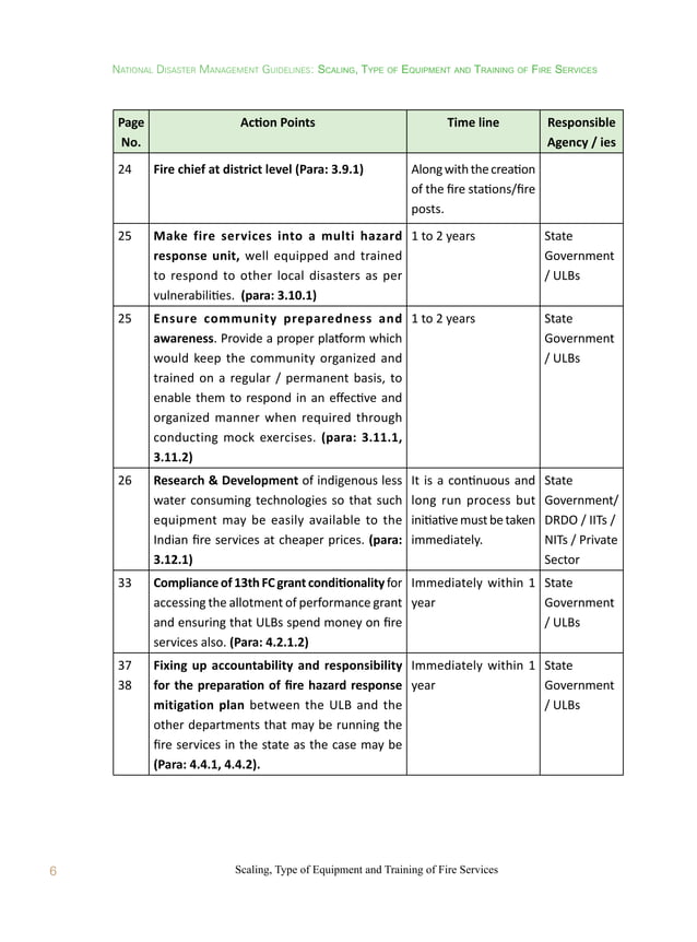 National Disaster Management Guidelines: Scaling, Type of Equipment and ...