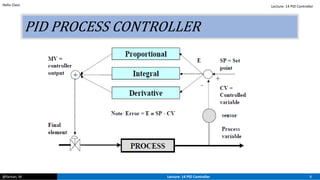 control technology of bachlor of engineering technology | PPT