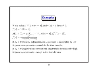 Time series analysis and it's methods of measurement | PPT
