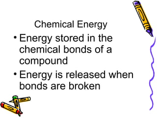 15.1 Notes - Energy and Its Forms | PPT