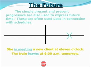 151-unit-iv-and-v-verb_tenses-communicative-english.ppt