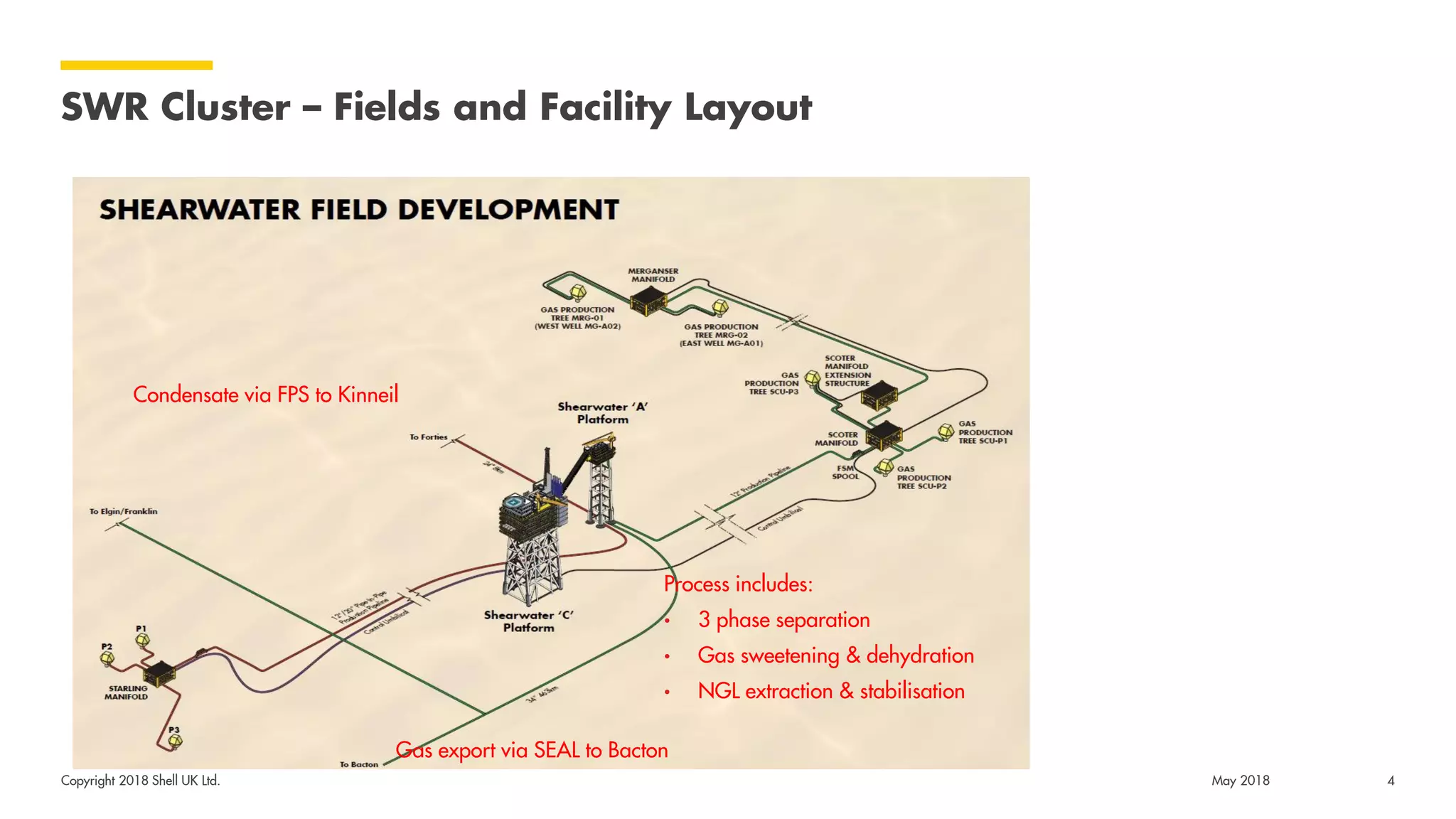 1510-Shearwater-Well-Reservoir-and-Facilities-Management-Optimisation-1 ...