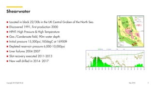 1510-Shearwater-Well-Reservoir-and-Facilities-Management-Optimisation-1 ...