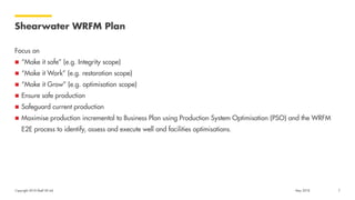 1510-Shearwater-Well-Reservoir-and-Facilities-Management-Optimisation-1 ...