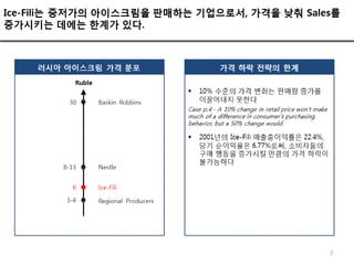151003 ice fili 안세진_confidential | PDF