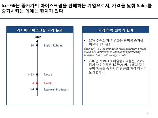 151003 ice fili 안세진_confidential | PDF