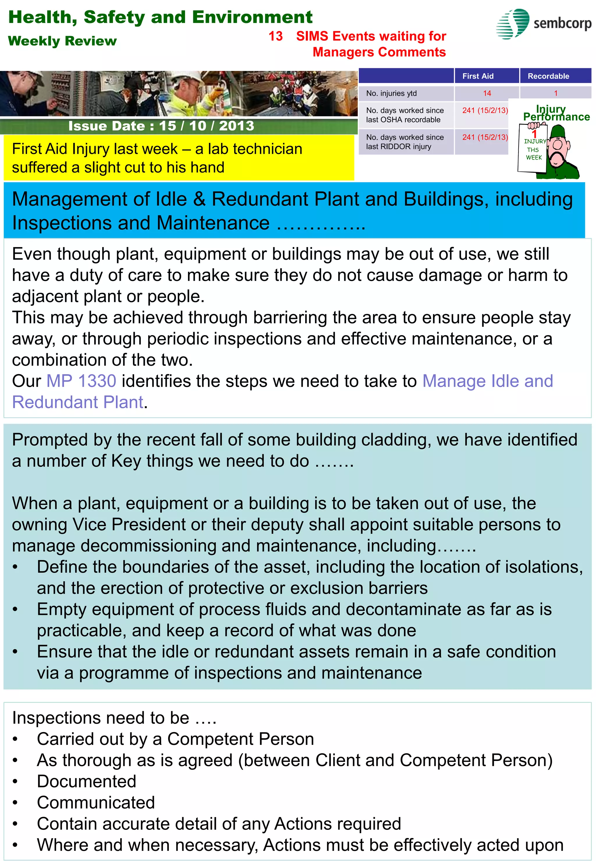 15 10 13 idle redundant plant inspections | PDF