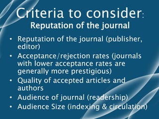 15_1014_ASB_Where_to_Publish_Presentation.pptx