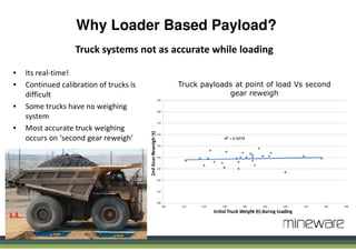 Optimising Loader Performance - Mineware | PDF
