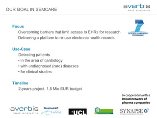 ICIC 2014 SEMCARE - SEMantic Data Platform for HealthCARE | PPT