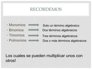 algebra matematicas 15102020_517am_5f882fcfa8d00.pptx