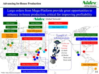 Nidec Automotive Motors Strategy and Prospects | PDF