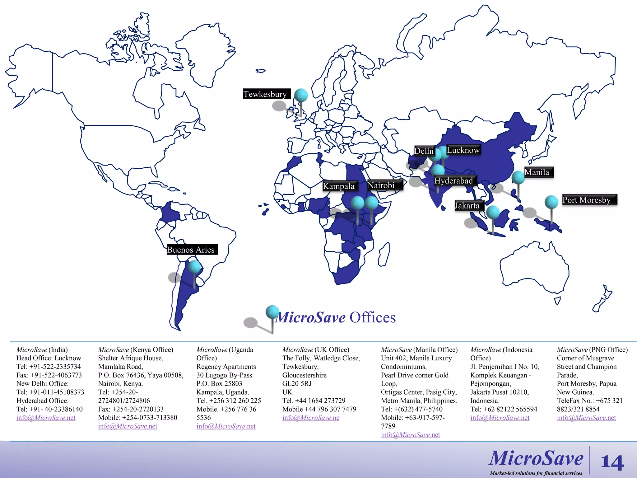 151023_dbt readiness assessment microsave | PPT