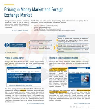 Building Advanced Financial Markets: Bank Indonesia’s Latest Regulation ...