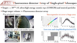 Fluorescence detector Array of Single-pixel Telescopes (FAST) project | PPT