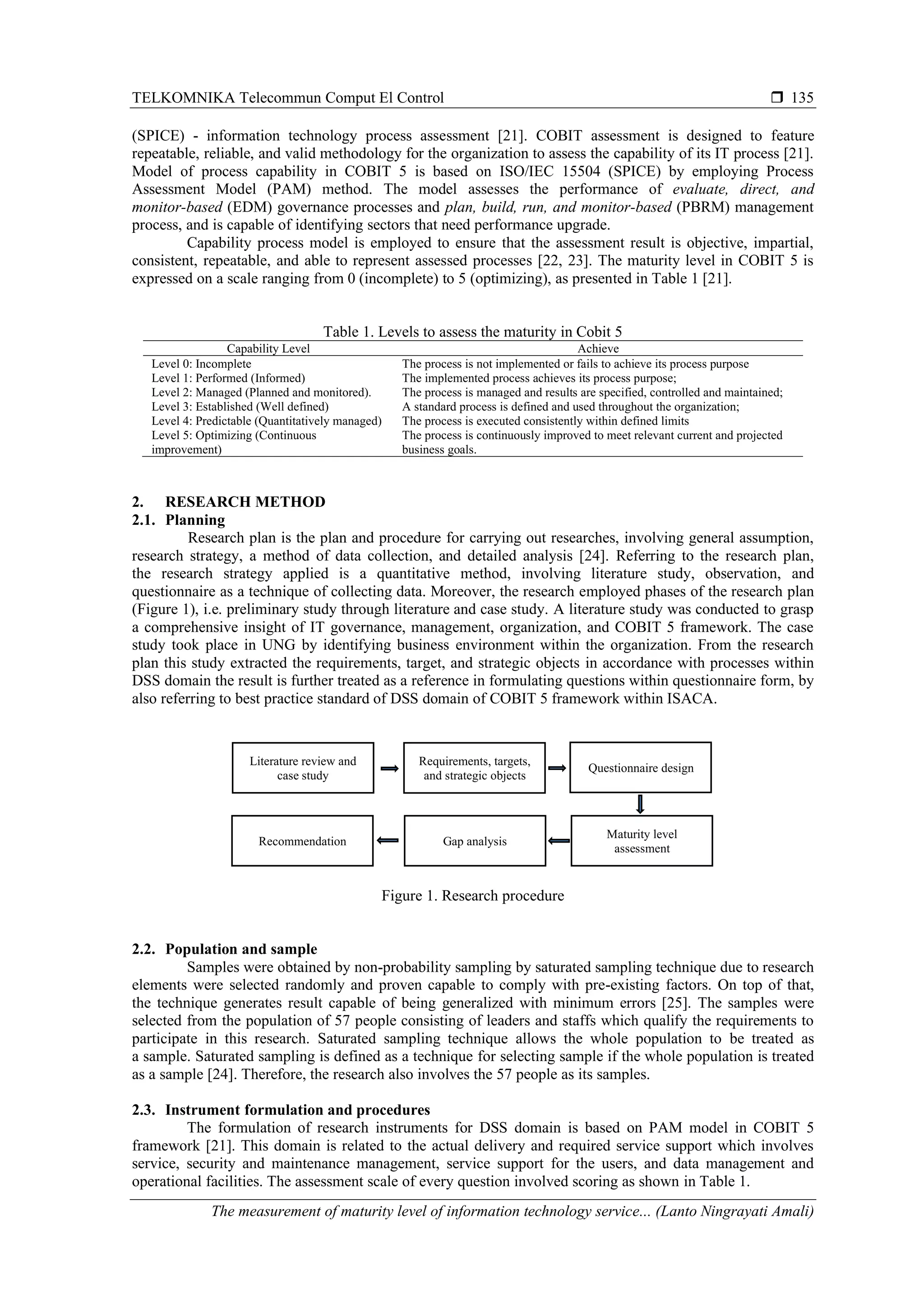 The Measurement Of Maturity Level Of Information Technology Service Based On Cobit 5 Framework Pdf
