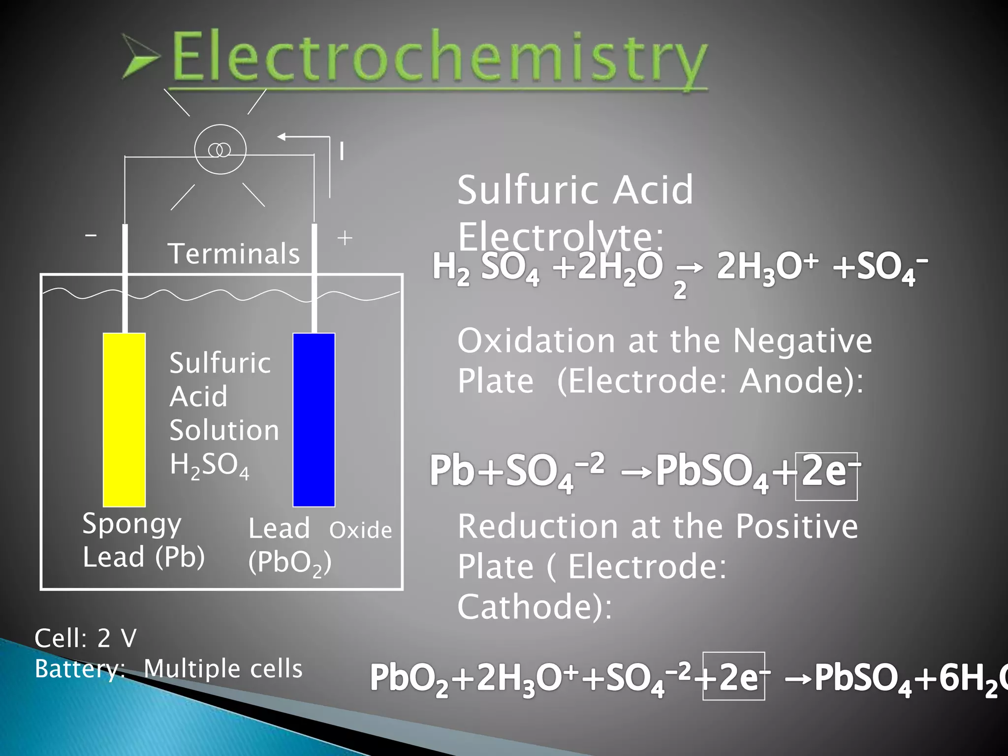 lead acid battery | PPTX