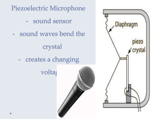 Piezoelectric Microphone